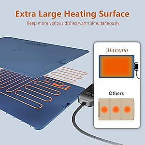 【Upgrade】Electric Warming Tray- Detachable Power Plug For Easier Cleaning- Full Surface Heating- Nano Silicone Material, 3 Temperature Settings- For Buffet, Home Party, Dinner, Compact Food Warmer