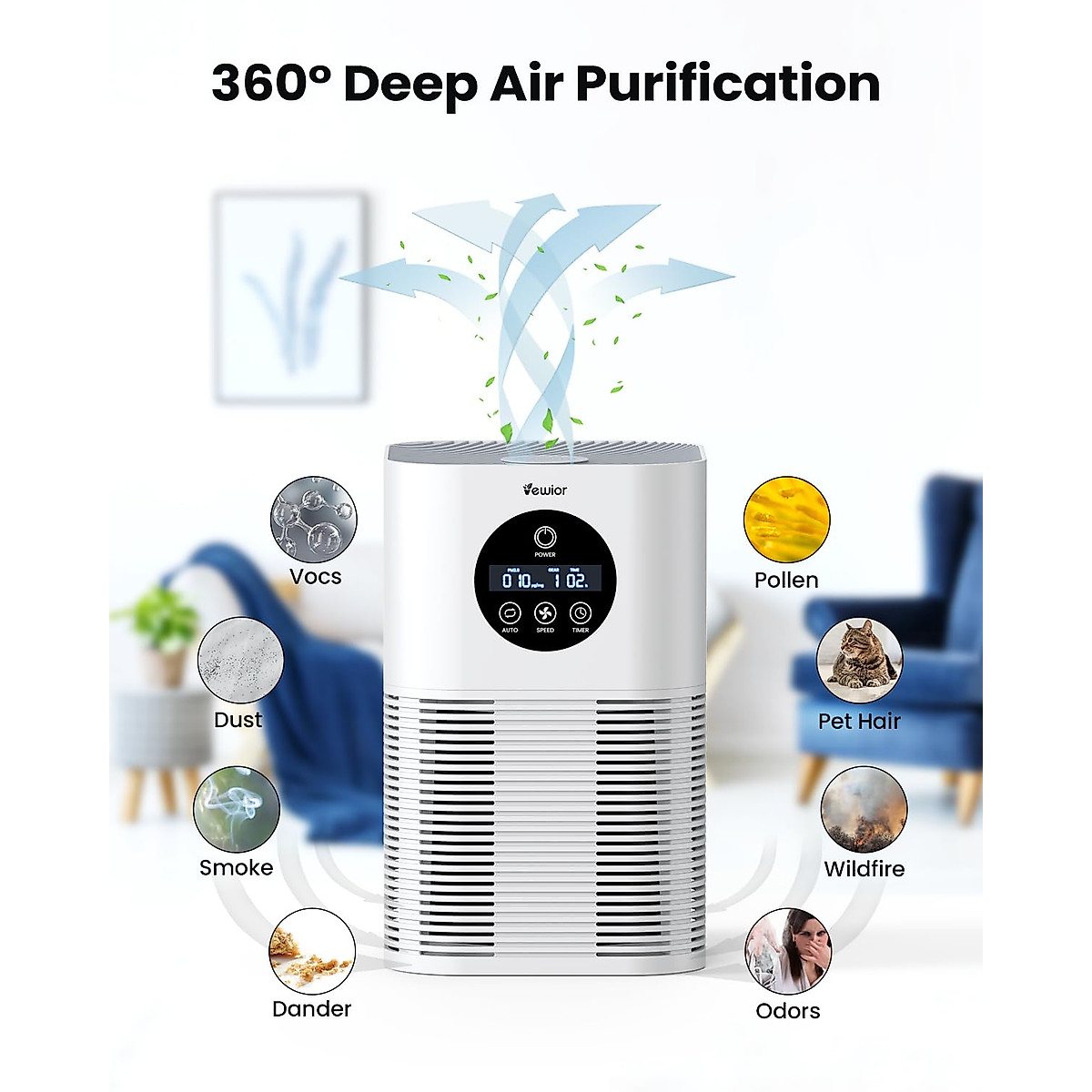 Air Purifiers for Home Large Room up to 600 Ft², VEWIOR H13 True Hepa Air Purifiers for Pets Hair, Dander, Smoke, Pollen, 3 Fan Speeds, 6 Timer Air Cleaner