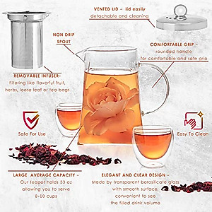Mixpresso 5 Piece Glass Tea Pot Set, Kettle with Removable Infuser, Clear Glass Teapot 33oz With 4 Double Wall Cups 2.7oz Stovetop Safe Teapot For Loose Leaf Tea, Perfct As Tea Gift Sets.