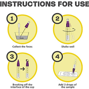 H. Pylori,Helicobacter Pylori Stool 2 Test Kits, Self-Test Detection Kits at Home,Easy to Read and use,Results in 10-15 Minutes.