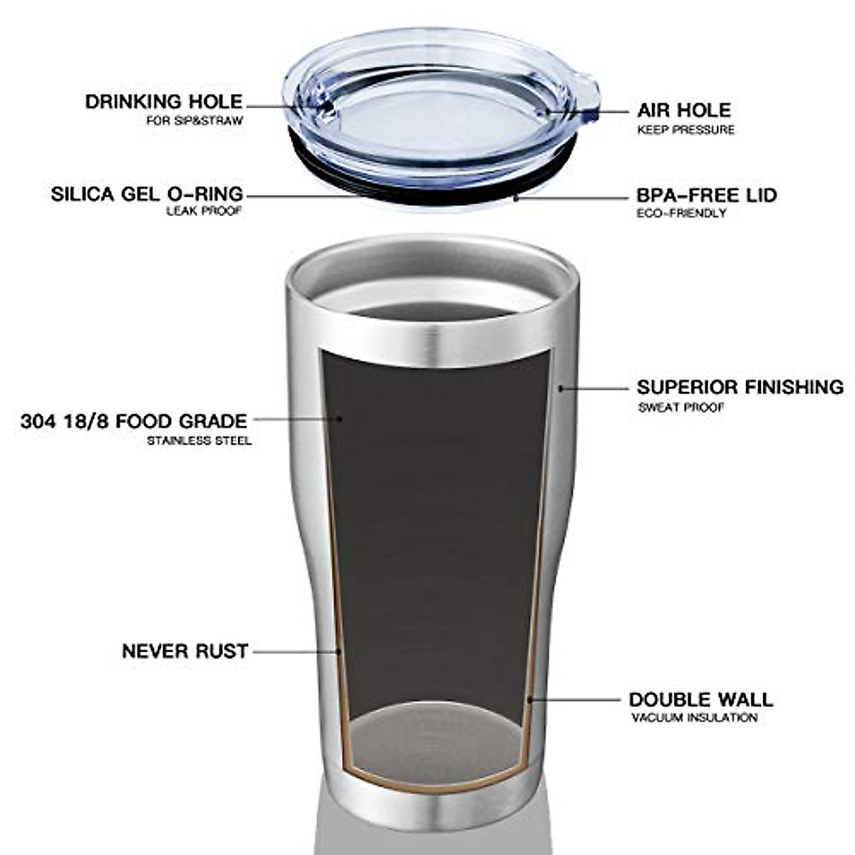 MEWAY 20oz Stainless Steel Tumblers 12 Pack Bulk, Vacuum Insulated Coffee Cup with Lid,Double Wall Powder Coated Travel Mug Gift,Thermal Cups Keep Drinks Cold & Hot(White,Set of 12)