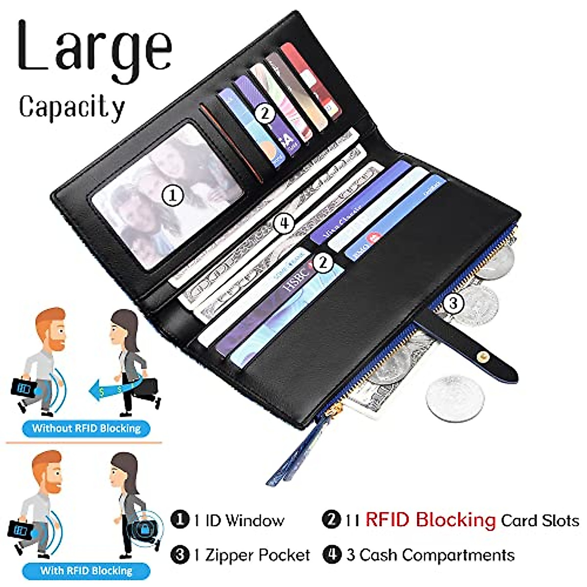 KUKOO Women Wallet Ultra Slim RFID Credit Card Holder Thin Bifold Clutch Checkbook Wallets with Zipper Pocket