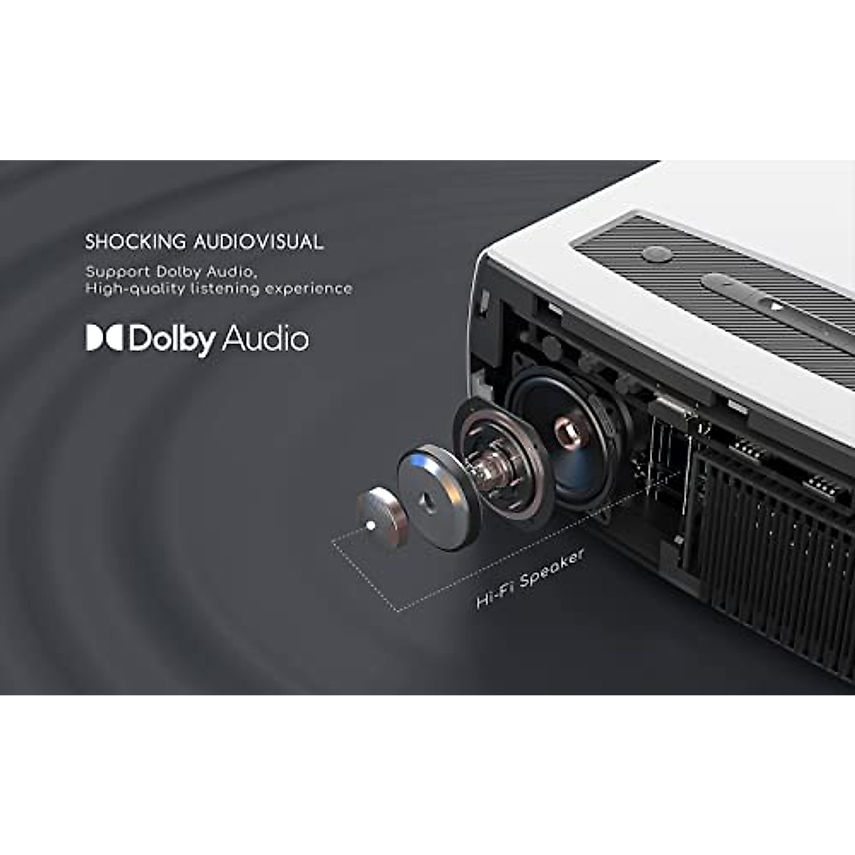 COOAU WiFi Bluetooth Projector HD 1080p Compact Portable Projector, 220ANSI Dolby Sound Support Movie Projector for Outdoor Indoor Home Theater Compatible TV Stick, HDMI, Phone, Laptop, DVD, Ceiling