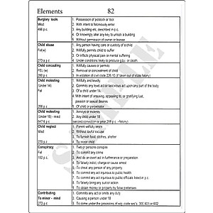 POCKET BRAINBOOK California Police Edition - 2022 Edition