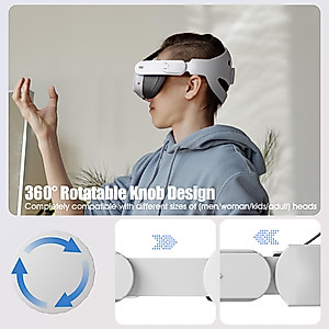 Orzero Head Strap Compatible for Quest 3 / Quest 2 Accessories with Head Cushion, Comfortable Protective Reduce Pressure - White