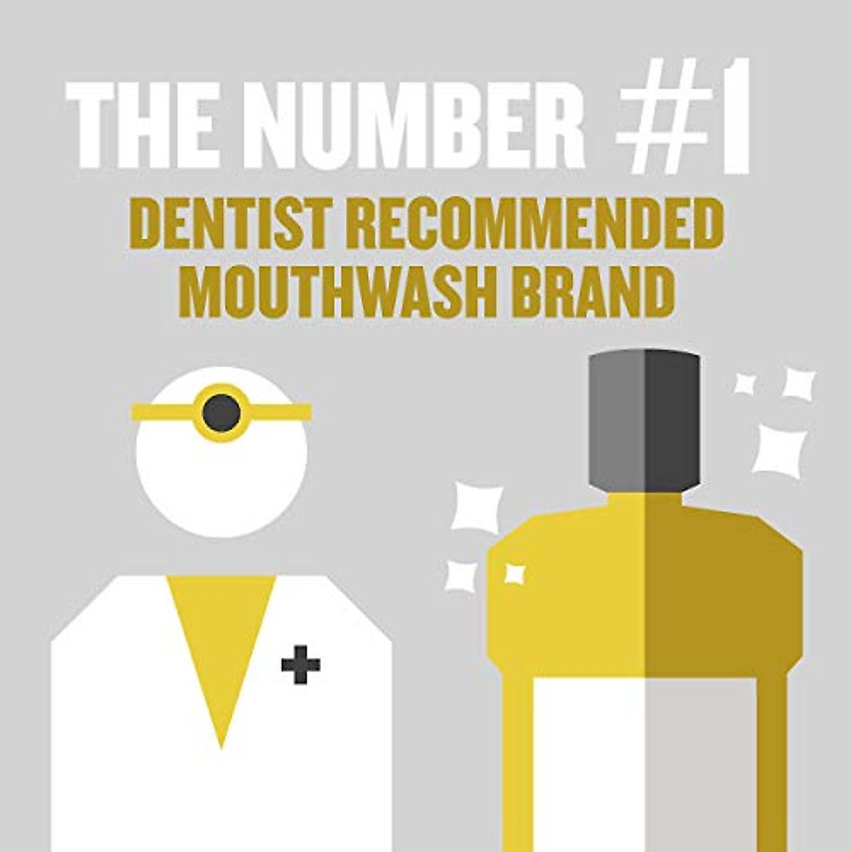 Listerine Original Oral Care Antiseptic Mouthwash with Germ-Killing Formula to Fight Bad Breath, Plaque and Gingivitis, 1 L