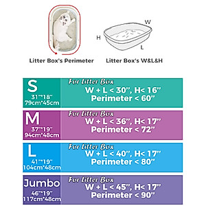 KropBom Cat litter Box Liners,20 Count 37" x 19" Large Extra Durable Heavy Duty Litter Pan Liner Bags with Drawstring for Pet Cat Litter Box Tray (Unscented)