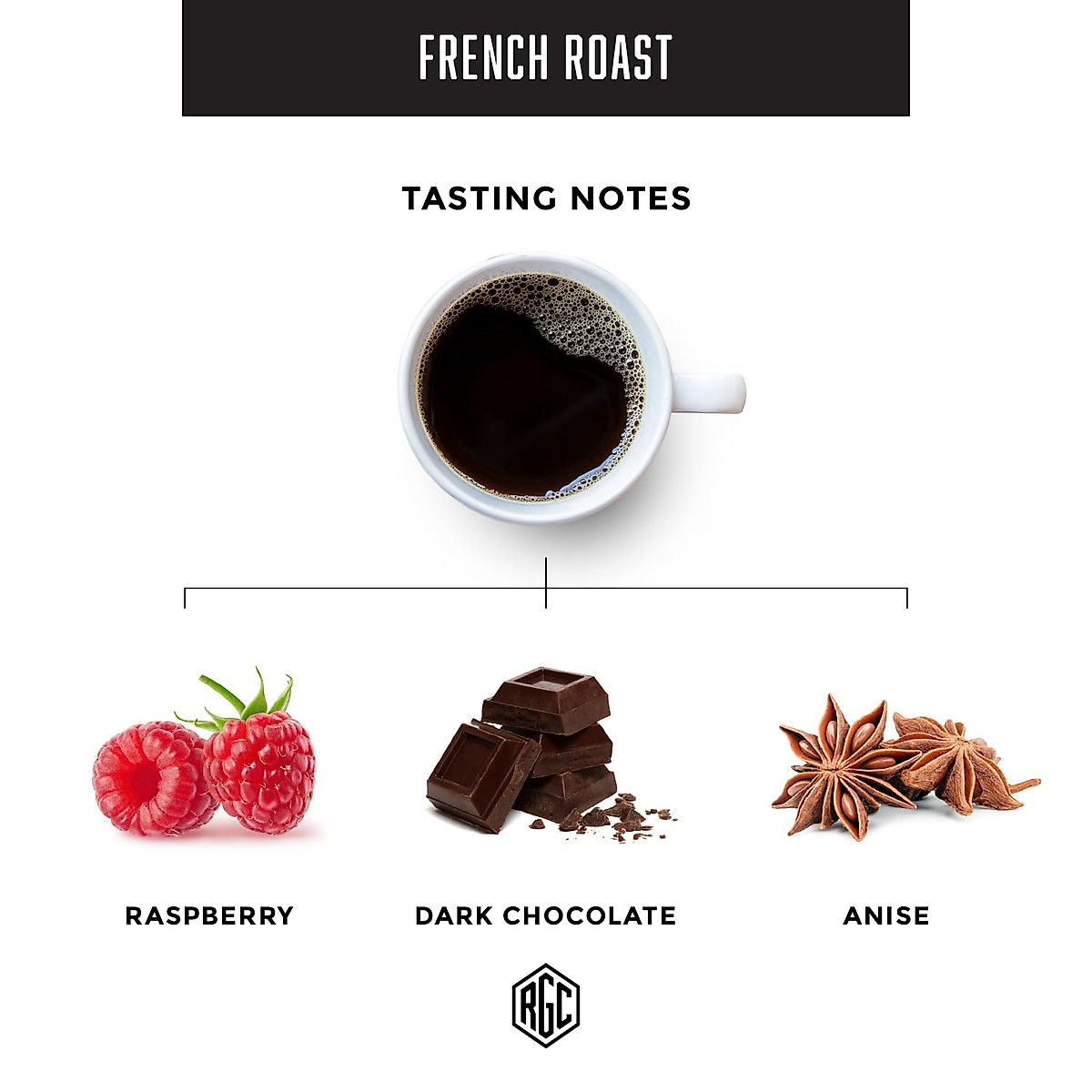 Real Good Coffee Company - Whole Bean Coffee - Extra Dark French Roast Coffee Beans - 2 Pound Bag - 100% Whole Arabica Beans - Grind at Home, Brew How You Like