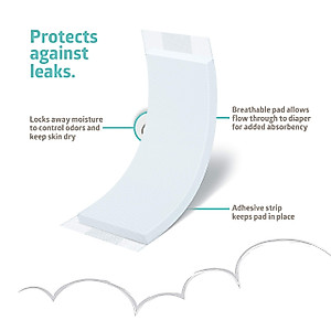 Medline Booster Pads with Adhesive