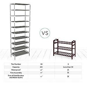 plohee Shoe Rack 10-Tier Tall Shoe Storage for Closets & Entryway Non-Woven Fabric Shoe Shelf Tower Easy Assembly (10 Tiers)