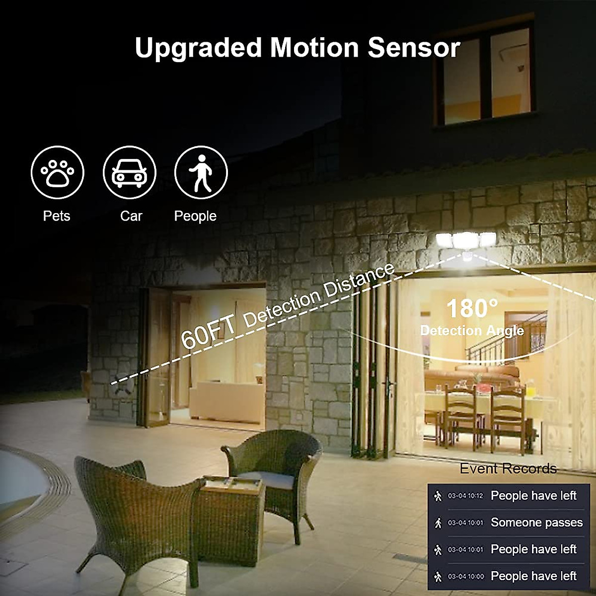 USTELLAR Smart LED Security Light Motion Sensor Outdoor 50W 5500lm Tunable White 2700K-6500K WiFi Exterior Flood Light Waterproof Floodlight Alexa/Google Outside Spotlight for Backyard House Patio