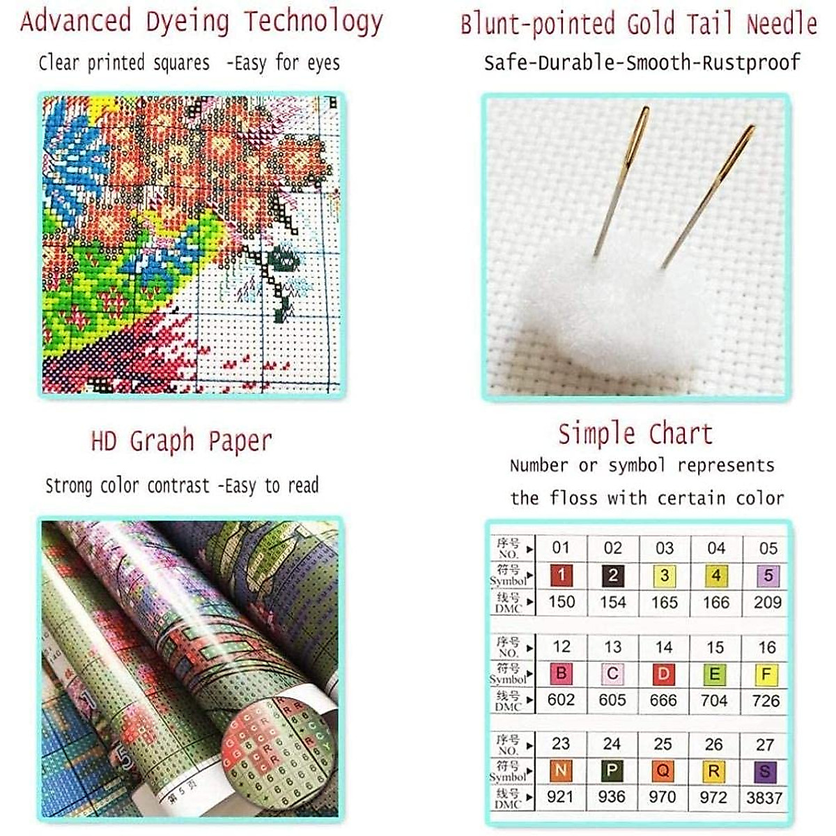 Cross-Stitch Stamped Kits, Loves Wagging Its Tail Cat, Cross Kits for Adults, Easy Counted Cross Kits for Beginners,16x20inch