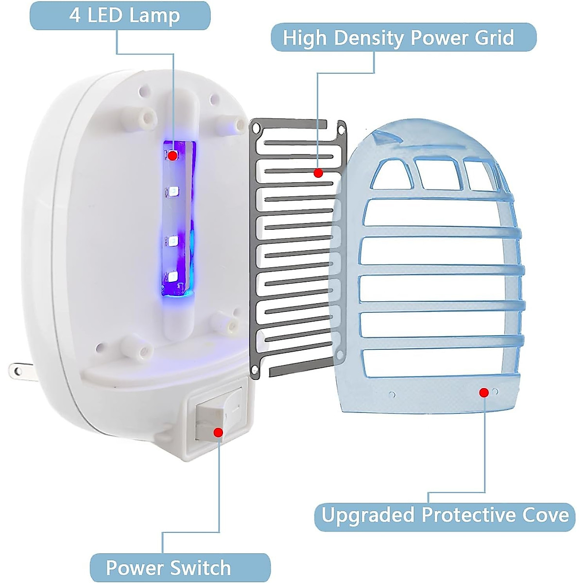 Indoor Bug Zappers, Electronic Insect Killer Fly Insect Trap Plug-in Mosquitoes Killer Mosquito Zapper with Blue Lights for Living Room,Kitchen,Bedroom,Baby Room,Office (4packs)