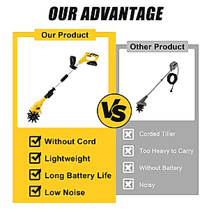 KONGKUNI Small Cordless Tiller Cultivator, 20V 250RPM Electric Tiller, 3.9inch Wide Cordless Garden Tiller,Battery Powered Garden Cultivator, Extendable Pole for Lawn,Yard,Soil Cultivation