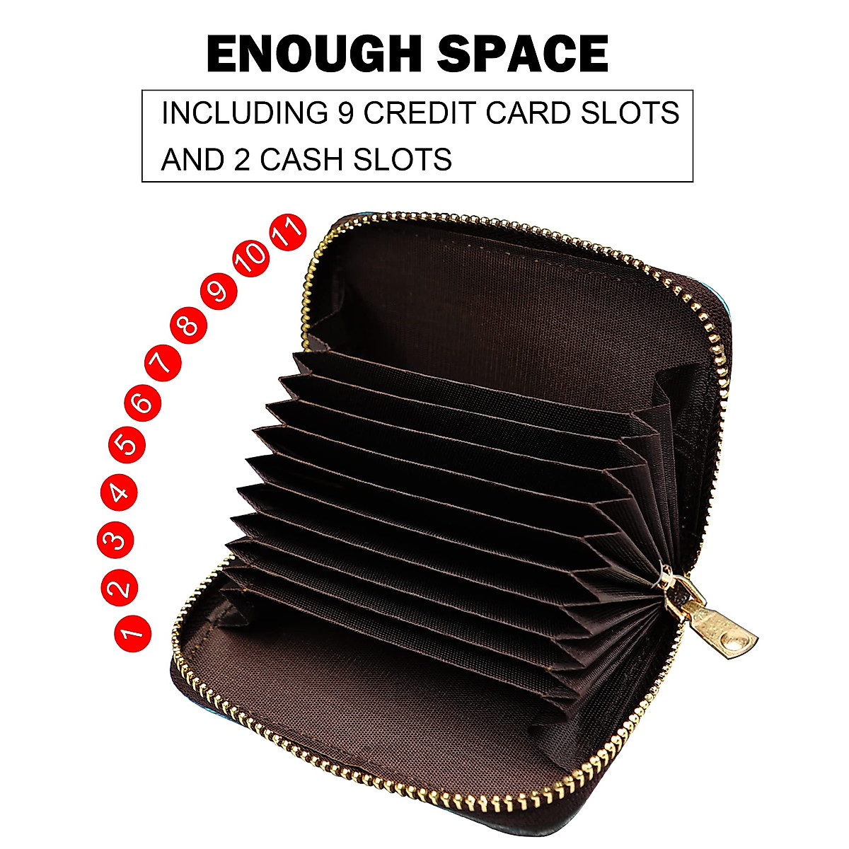 COYEUX Credit Card Wallet, Zipper Credit Card Holder For Mens And Womens, Compact Size RFID Blocking For Travelling (Cute Corgi)