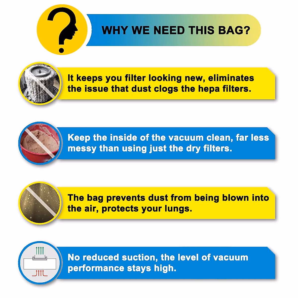 SpaceTent Part # RIDGID VF3502, 5 Pack High Efficiency Replacement Filter Bags for Ridgid 12 to 16 Gallon Wet/Dry Vacs