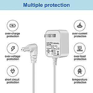 TEVSINPO 15V Charger for Black and Decker 90627870 Dusbuster Handheld Vacuum HHVI315JO42 HFVB315J22 HHVI320JR02 HFVB320J27 Vacuum Spillbuster 90629039 S003AQU1500015 Power Cord