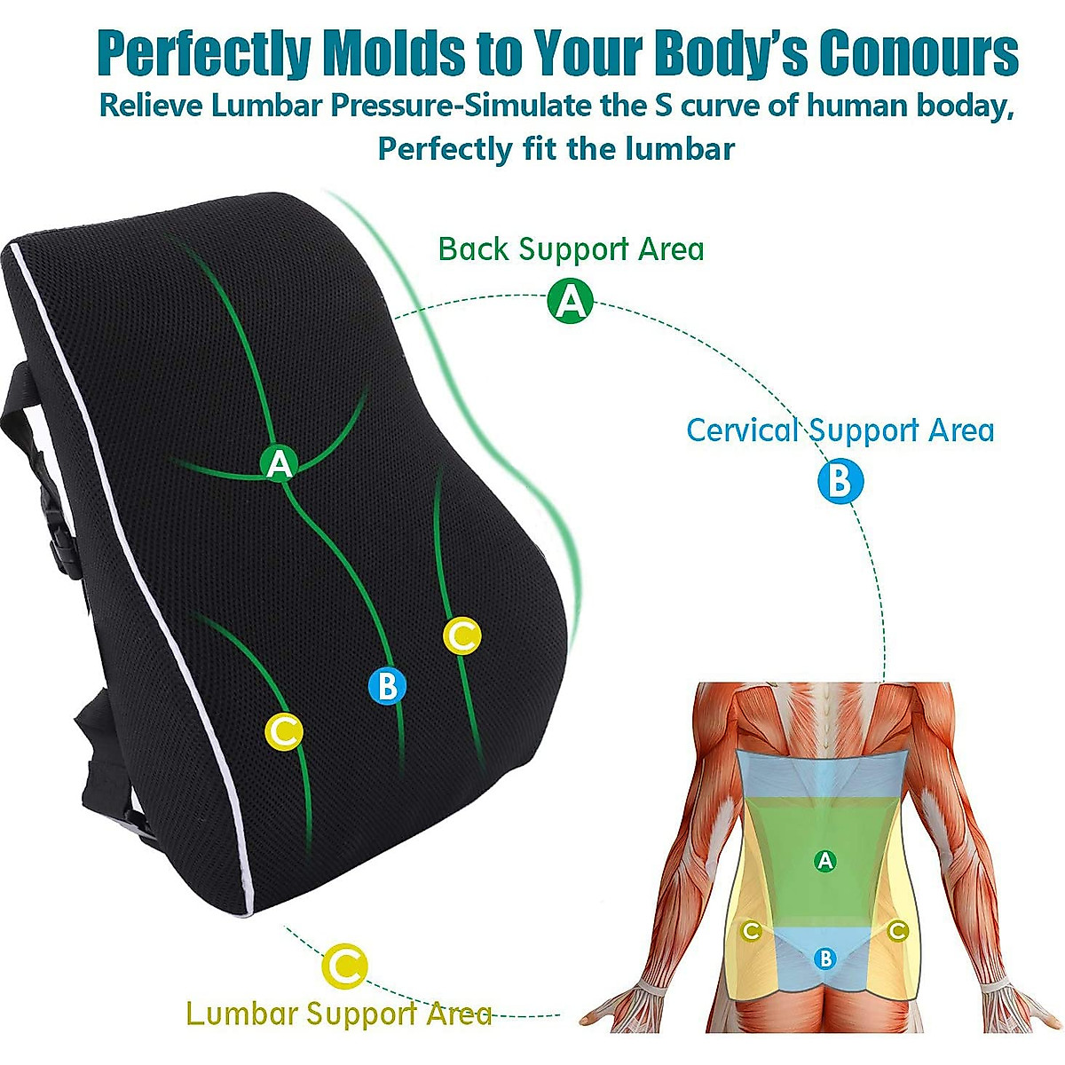 QUTOOL Lumbar Support Pillow&Gel Seat Cushion
