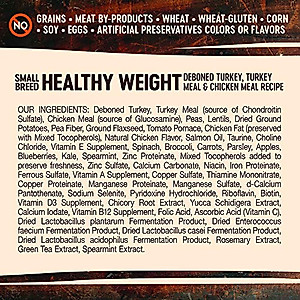 Wellness CORE Natural Grain Free Dry Dog Food, Small Breed Healthy Weight, 4-Pound Bag