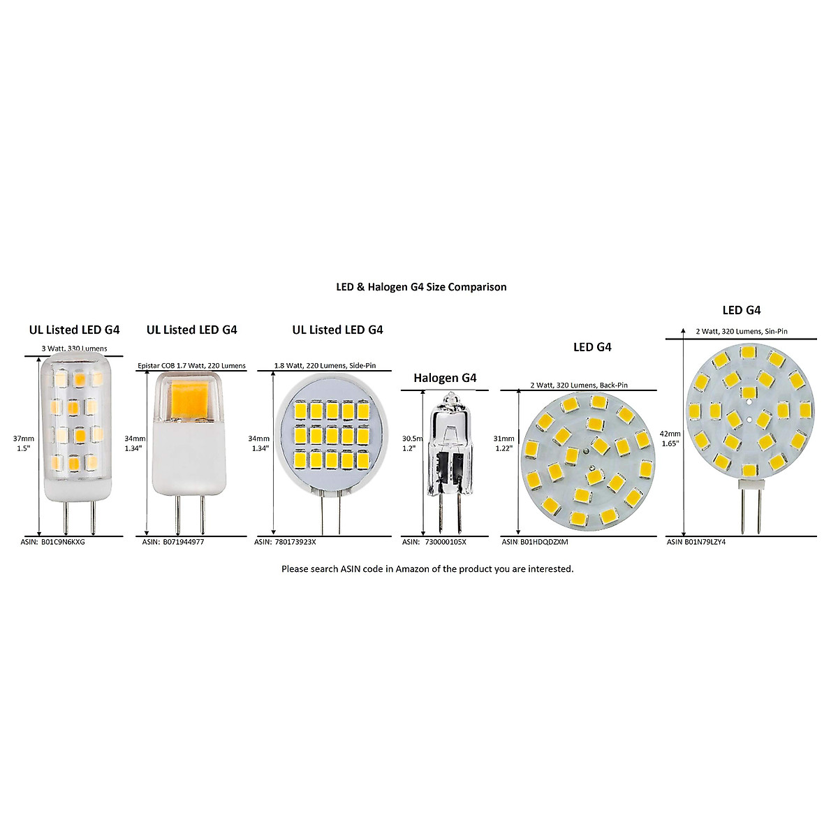CBconcept - 10 Bulbs - 12V 35 Watts, AC/DC JC T3 G4 Bi-Pin 35W Halogen Light Bulb, Accent Lighting, Chandelier, Puck Light, Microwave, Range, RV, Landscape Lighting - Designed in CA