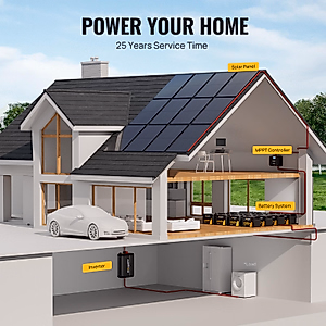 BougeRV 400 Watts 10BB Mono Solar Panel, All Black Frame Monocrystalline Technology Work with 12/24 Volts Charger for RV Camping Home Boat Marine Off-Grid