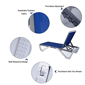 Kozyard Patio Chaise Lounge Chair - Full Flat Alumium & Resin Legs, Outdoor Reclining Adjustable Chair for Sunbathing, Beach, Patio, Lounge Set or Patio Table (Blue Textilence W/O Table)