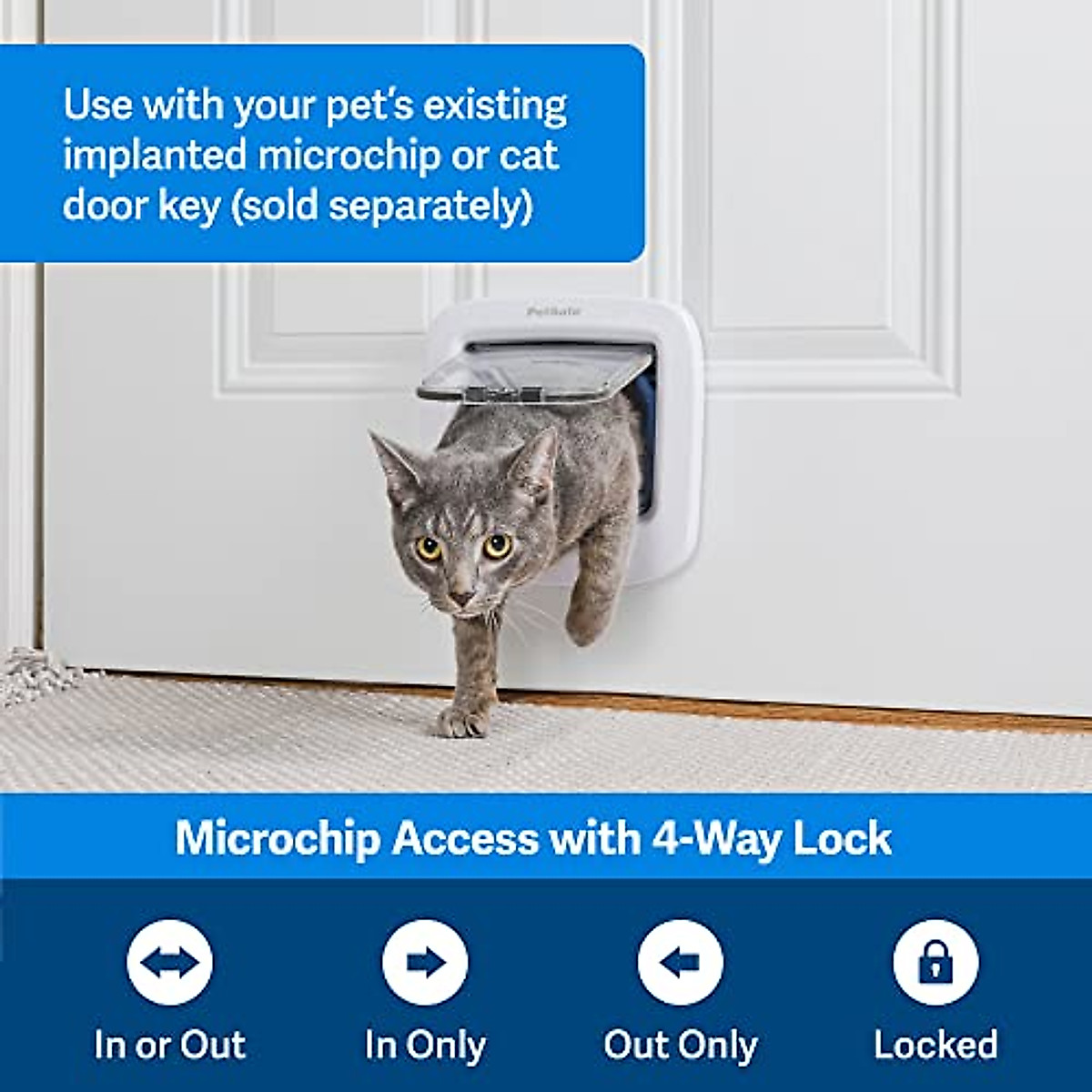 PetSafe Microchip Cat Door, Exterior or Interior Pet Door - Multi-User RFID Access Up To 40 Pets, 4-Way Locking, Weatherproof, DIY Easy Install, Hardware Kit; Privacy for Cat Litter Box or Pet Feeder