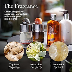 Molton Brown Floral & Spicy Hand Care Gift Set