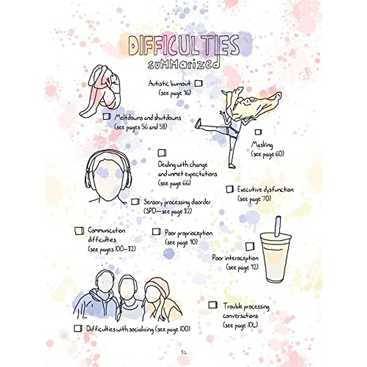 I Am Autistic: A Workbook: Sensory Tools, Practical Advice, and Interactive Journaling for Understanding Life with Autism (By Someone Diagnosed with It)