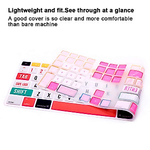MMDW Ultra Thin Silicone Full Size Wireless Bluetooth Numeric Keyboard Cover Skin for iMac Magic Keyboard with Numeric Keypad MQ052LL/A A1843 2017 2018 Release US Layout(Creative Characters)