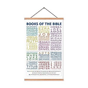 KAIRNE Book Of The Bible Scripture Art Print With Wood Magnetic Poster Hanger, Framed Christian Hanging Wall Art,40X64CM Sunday School Bible Verses Educational Canvas Painting For Kids Home church decor
