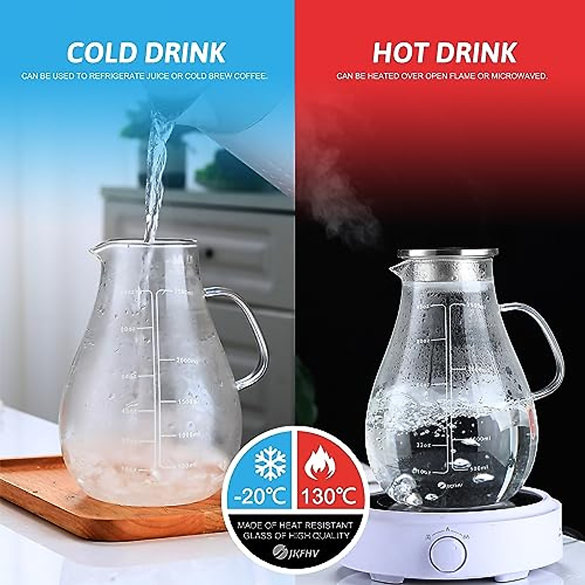 JKFHV Glass Pitcher,88oz Water Pitcher Set with Lid and Drink Glasses of 2,Large Glass Iced Tea Pitcher Easy Clean Heat Resistant Borosilicate Glass Jug for Juice,Milk,Cold or Hot Beverages