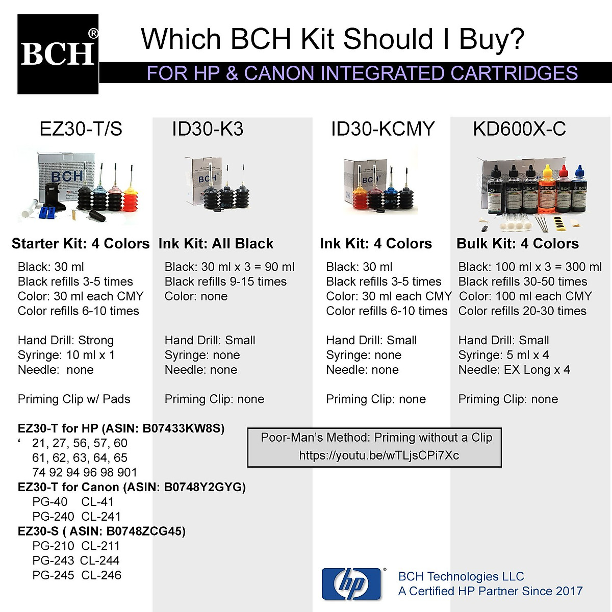 BCH ID30-K3 Refill Ink PG240 PG-243 PG-245 XL Cartridge