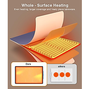 Electric Warming Tray - Full Surface Heating,Rollable & Portable - 3 Temperature Settings & Fast Heating，Food Warmer Rolling Silicone Mat for Gatherings,Parties, Buffet,Everyday Use (Blue)