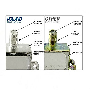 HOLLAND ELECTRONICS 3-Way Balanced Splitter MOCA Compliant 5-1675MHz