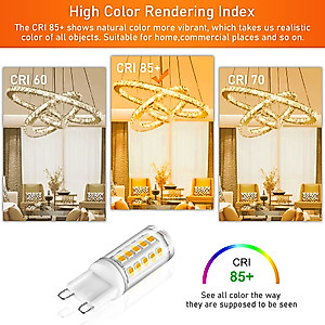 winshine 10 Pack G9 LED Bulb 4W (40W Halogen Equivalent) 2700K Soft White, T4 Chandelier Light Bulbs G9 Bi Pin Ceramic Base, No-Flicker 120V AC 400 Lumen 360°Beam Angle No-Dimmable