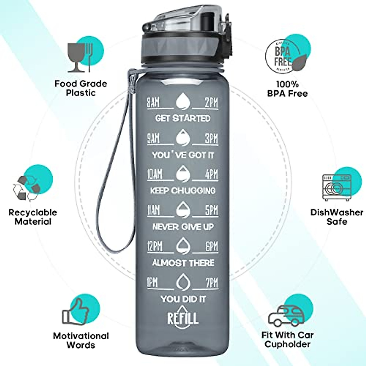 Geritto Motivational Water Bottle with Time Marker, 26/32 Oz BPA Free Water Bottles with Fruit Strainer, Wide Mouth and Fast Water Flow Motivational Water Bottle, Leak-Proof Water Bottle with Strap