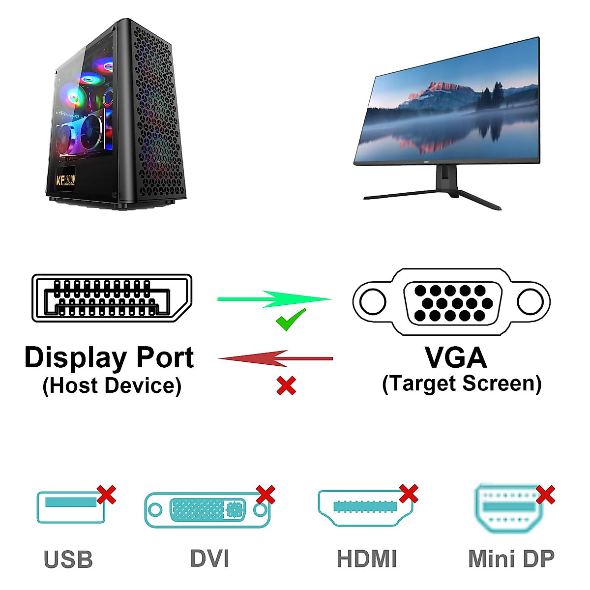 BENFEI DisplayPort to VGA 3 Feet Cable, Uni-Directional DP DisplayPort Computer to VGA Monitor Cable Male to Male Gold-Plated Cord Compatible with Lenovo, Dell, HP, ASUS and Other Brand