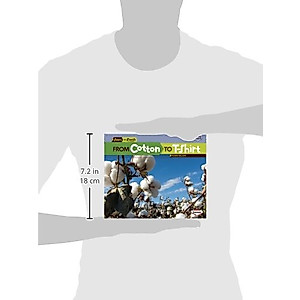 From Cotton to T-Shirt (Start to Finish, Second Series)
