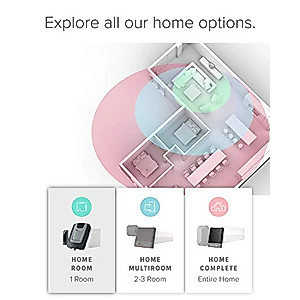 weBoost Home Room - Cell Phone Signal Booster | Boosts 4G LTE & 5G for all U.S. Networks & Carriers - Verizon, AT&T, T-Mobile & more | Made in the U.S. | FCC Approved (model 472120)
