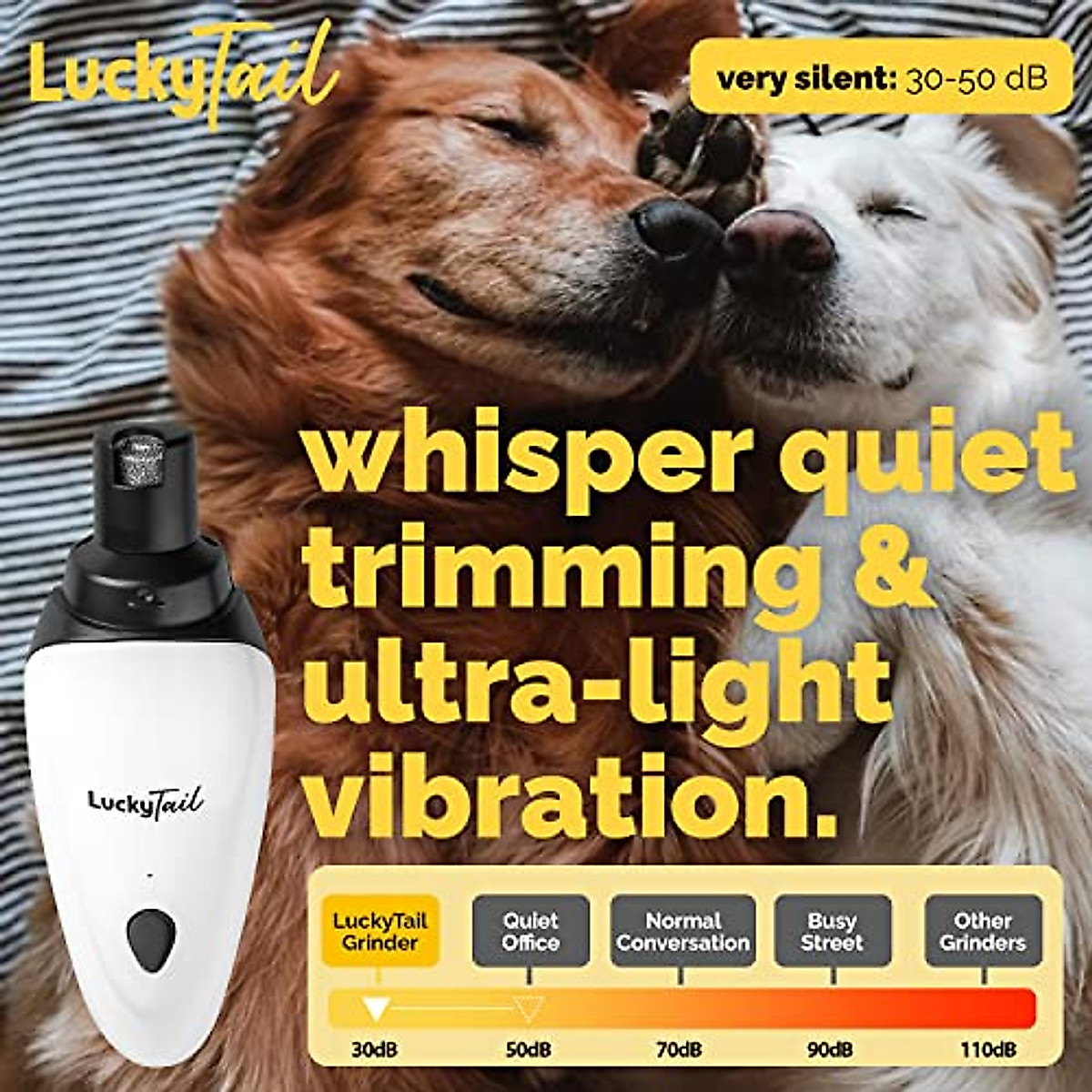 LuckyTail - Dog Nail Grinder - Small & Large Dogs - Whisper Quiet Operation (30- 50dB) - Powerful 2-Speed Motor - LED Light - Rechargeable - Pet Grooming Kit - Dog Nail Trimmers - Pet Nail Grinder