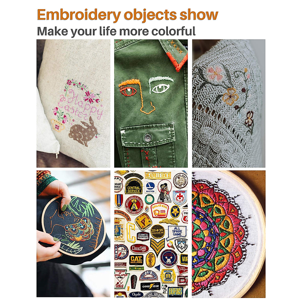 Embroidery Stabilizers, 12 in X 50 Yard Tear Away Stabilizers for Embroidery Machine, 1.8 OZ Embroidery Fabric by DF DUALFERV