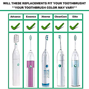 Jiuzhoudeal Toothbrush Replacement Heads Compatible with Philips Sonicare Electric Toothbrush, 6 Pack, White