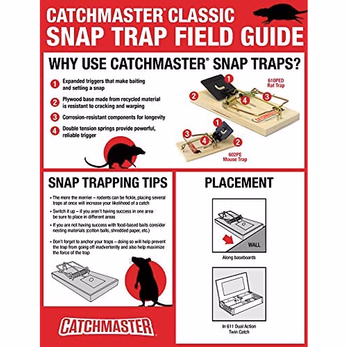 Instant Kill Mouse Snap Traps by Catchmaster - 12 Count, Ready for Use Indoors & Outdoors. Wood Double-Tension Springs Weather-Resistant Corrosion-Resistant Disposable Poison-Free Non-Toxic