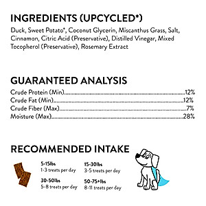 Shameless Pets Jerky Dog Treats, Duck-Tato - Healthy Dog Chews for Digestion Support with Fiber - Dog Treats with Real Cage-Free Duck - Free from Grain, Corn & Soy - 1-Pack