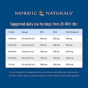 Nordic Naturals Omega-3 Pet, Unflavored - 16 oz - 1518 mg Omega-3 Per Teaspoon - Fish Oil for Large to Very Large Dogs with EPA & DHA - Promotes Heart, Skin, Coat, Joint, & Immune Health