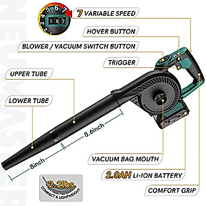 NEU MASTER 20V Leaf Blower Cordless, Mini Electric Leaf Blower Battery Powered, 7 Speed Handheld Leaf Blower and Vacuum with 2.0 Battery & Charger for Lawn Care, Patio, Yard, Jobsite