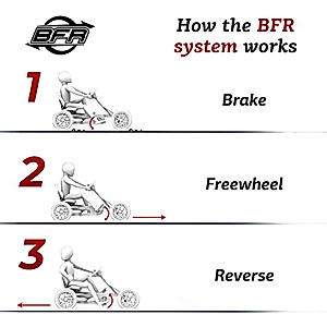 Berg Toys - Buddy Redster Pedal Go Kart - Go Kart - Go Cart for Kids - Pedal Car Outdoor Toys for Children Ages 3-8 - Ride On-Toy - BFR System - Adjustable Seat - Pedal Kart for Kids