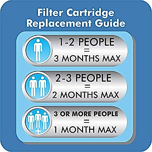 Water Stream by Little Luxury, Luxury Home Tap Water Filter, Ceramic & Carbon Filter (1 Filter Included), Reduces Lead, Chlorine & More, Fits Standard Faucets, Vertical Faucet Mount, Refreshing Water