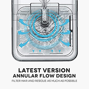 Cat Water Fountain,2021 Upgraded Pet Water Fountain 101oz/3L Dog Cat Water Dispenser, Smart Pump with LED Light,Ultra Quiet Automatic Cat Drinking Fountains with 2 Filters,3 Water Flow Settings